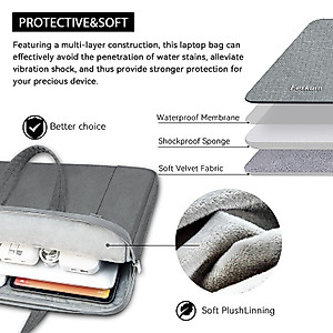 Ferkurn Laptop Bag Case Women Men Computer Sleeve with Shoulder Compatible with HP Envy Pavilion/Inspiron/Thinkpad/Vivobook/MSI/Surface,Waterproof Briefcase with Handle, Grey, 15 15.6 Inch