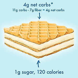 Rip Van Wafels Lemon Cookies, 16 Count, 1g Sugar, 4g Carbs, Vegan, Keto Friendly, Low Calorie, 0g Trans Fat, 120 Calories, 6g Fiber