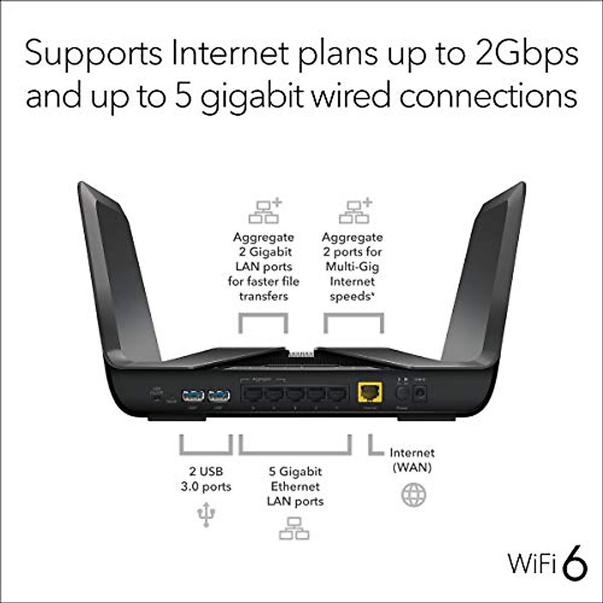NETGEAR Nighthawk 8-Stream AX8 Wifi 6 Router (RAX80) – AX6000 Wireless Speed (Up to 6 Gbps) | 2,500 sq. ft. Coverage