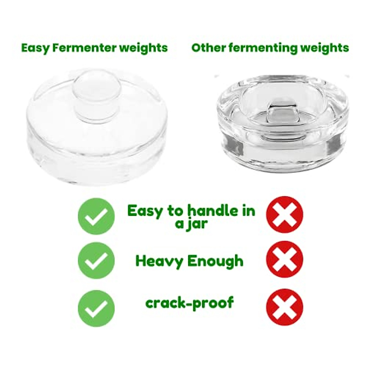 Nourished Essentials - Set of 4 Heavy Glass Fermentation Weights Lids - Grooved Handles - Canning Supplies - for Pickling & Canning - Fits Wide Mouth Mason Jars