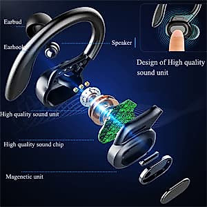 Bluetooth Headphones Wireless Earbuds with Wireless Charging Case Digital LED Display 48hrs Playtime Deep Bass Sport Earphones with Over Earhooks Built in Mic Sweatproof in Ear Headset for Gym
