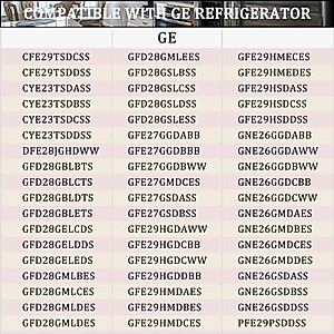 WR55X26487 Compatible with GE Refrigerator Light WR55X11132 WR55X30603