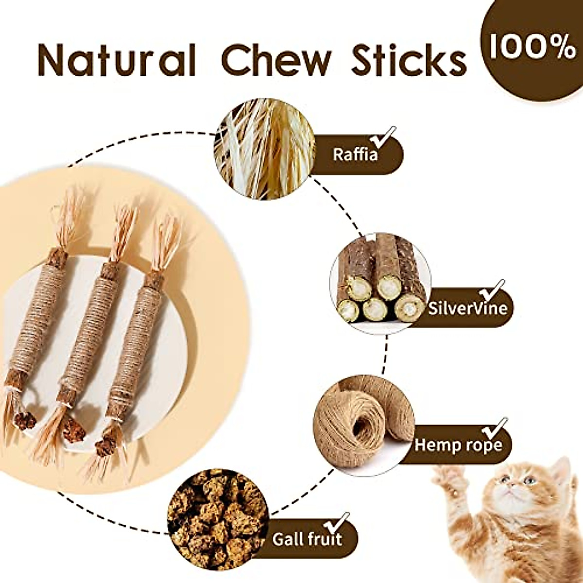Luystoka 3PCS Silvervine Matatabi Catnip Sticks Natural Cat Chew Sticks, Cat Dental Toy, Catmint Blend Sticks, Teeth Cleaning, Interactive for Kitty, Kittens