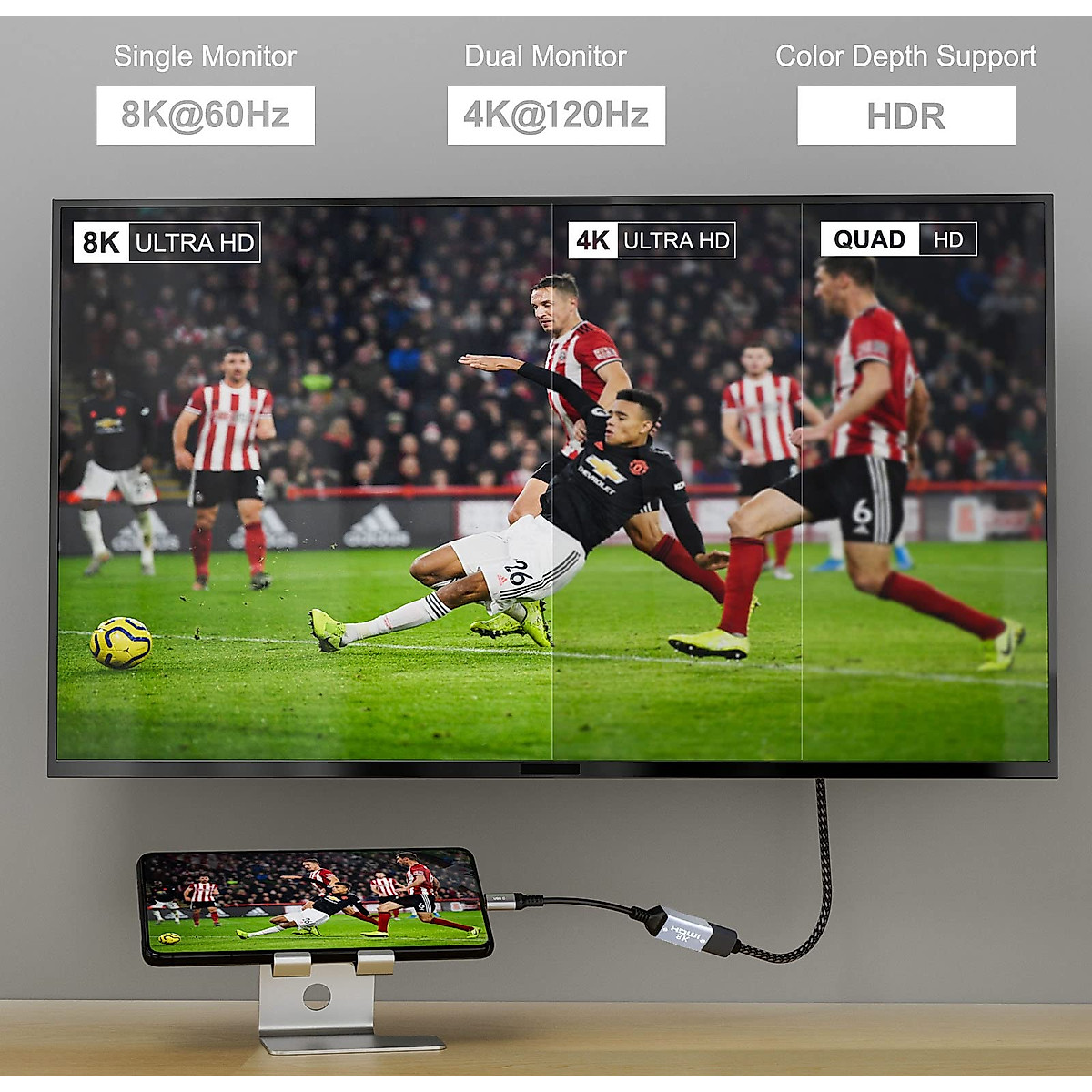 Godeliver HDMI Coupler Female to Female 4 Pack, 8K Hdmi Connector Extender, Support 8K@60hz 1080P, 3D for HDTV, Roku TV Stick, AV Receiver, PC, DVD Player, Monitor, Projector, PS 5432, Laptop