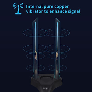 Nelawya Dual Band WiFi Antenna 8dBi 2.4GHz 5GHz 5.8GHz Magnetic Base RP-SMA Adapter Indoor Antenna Compatible with WiFi Security Camera Card WLAN PCI Wireless Router Bluetooth TP-Link Dlink