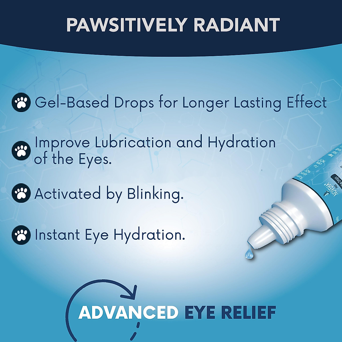 NOVEHA Pet Gel Eye Drops with 0.3% Viscoadaptive Hyaluronan | Eye Solution for Severe Dry Eyes - Long Lasting Hydration, Reduces Nuisance, Swelling & Dryness - Eye Lube for Dogs and Cats (2x10mL)