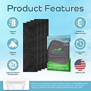 Breathe Naturally - Replacement Carbon Filter 4-Pack for Idylis IAP-GG-125, Compatible with Idylis Air Purifier Filter E, Fits Multiple Models - Plastic, Black – Made in USA, Weight - 2.39 Ounces