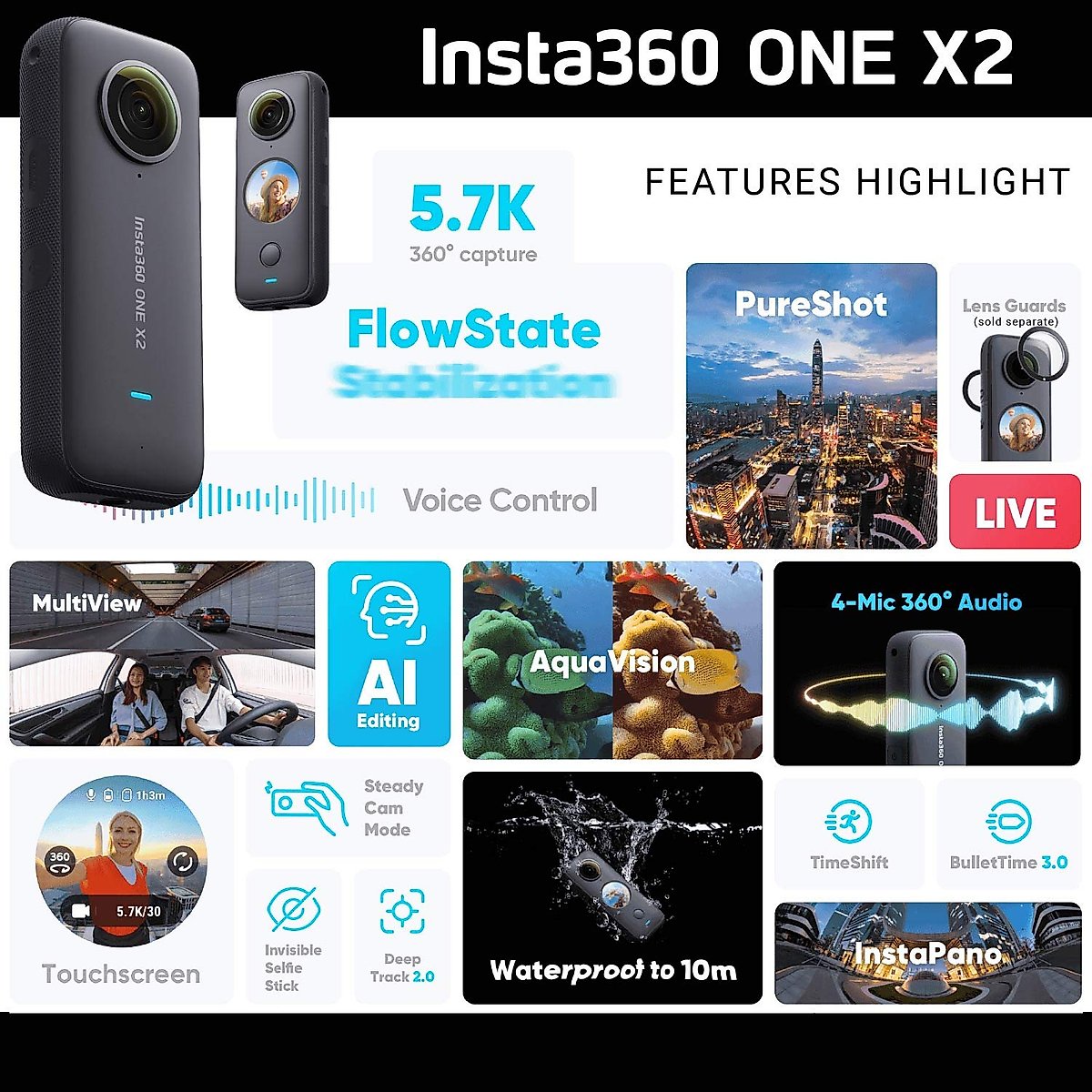 Insta360 ONE X2 360 Camera with Touchscreen - 5.7K30 360 Video, Front Steady Cam Mode, 18MP 360 Photo + InstaPano | Bundle Includes Bullet Time Kit & 128GB Memory Card (3 Items)