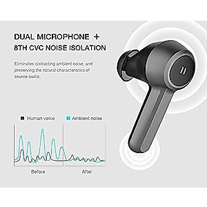 Spracht Zum Truly Wireless Bluetooth 5 Stereo Earbuds, Black (Zum-BT-TWS-2)