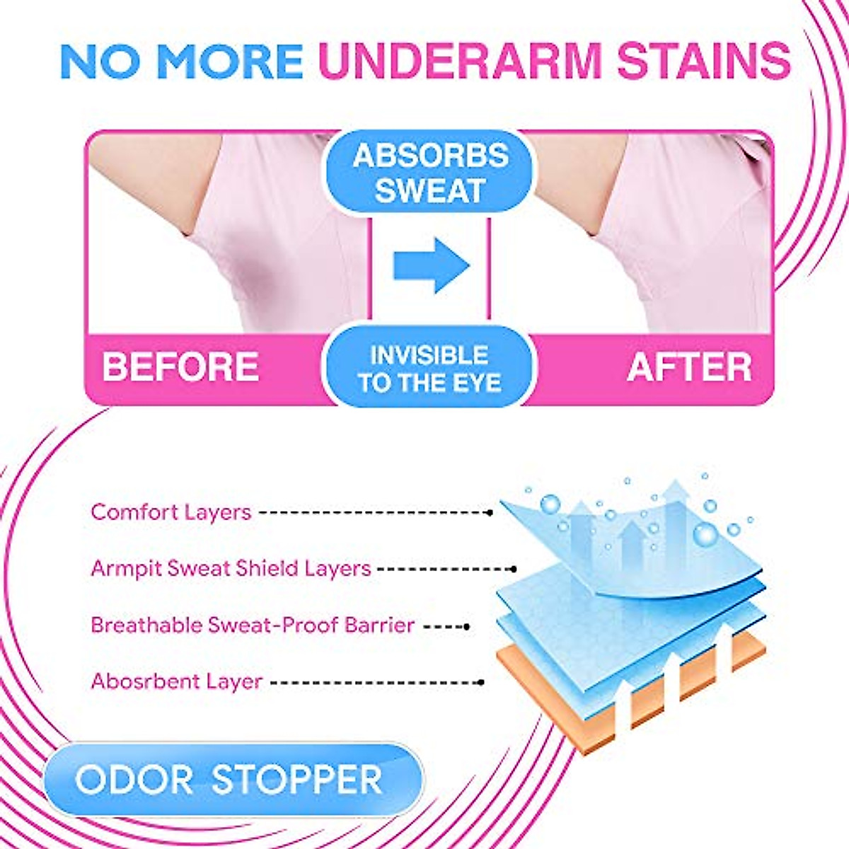 Large Underarm Sweat Pads for Women - Armpit Sweat Pads for Women and Men [100 PCS], Under Arm Sweat Pad for Hyperhidrosis and Sweating – Dress Shields/Guards for Armpit Protection