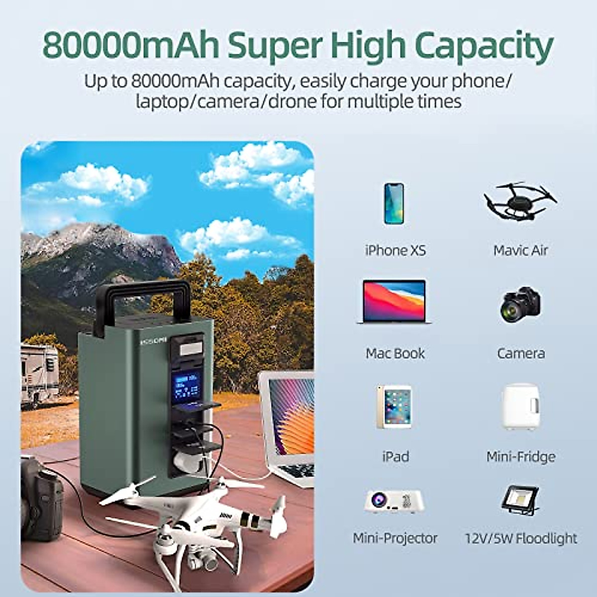 Portable Power Station - 80000mAh Large Capacity, Noiseless,110V/220V/300W AC Port, Water/Dust/Shock Proof Wireless Charging Solar Generator (Solar Panel Not Included), Camping C.P.A.P Emergency
