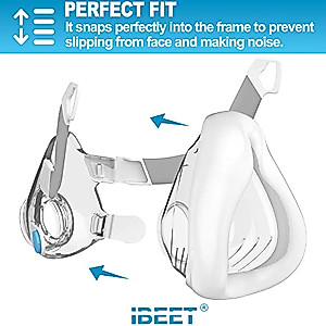 Replacement Cushion for F20 (Large) - Snug Fit & Excellent Seal, IBEET Replacement Supplies, Large