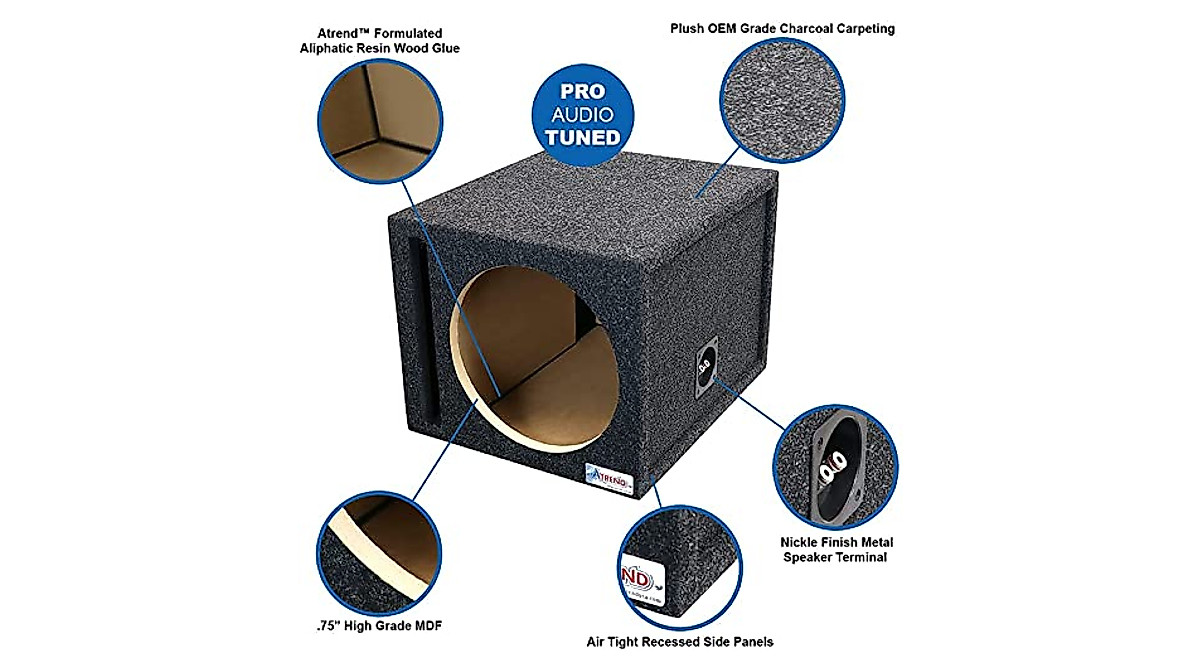 Bbox 15" Vented Subwoofer Enclosure for Ultimate Car Bass