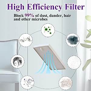 E10s Replacement Parts Accessories Compatible with Eureka E10s Robot Vacuum Cleaner, Including 1 Main Brush, 2 Hepa Filters, 2 Mop Pads, 2 Edge-Sweeping Brushes (11Pc)