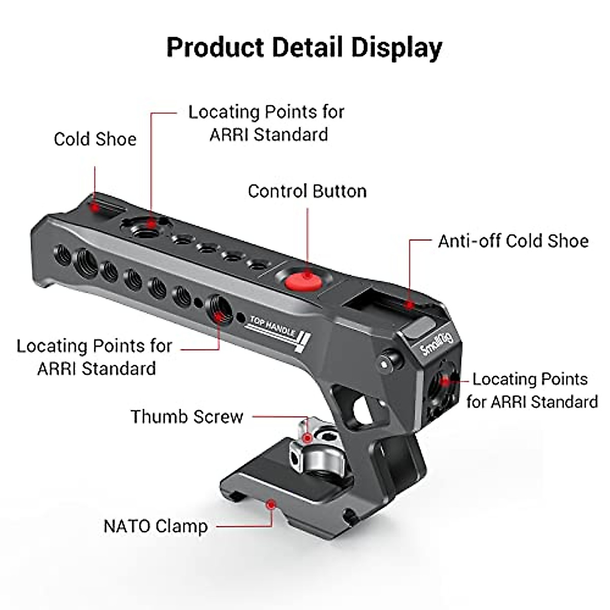 SmallRig NATO Top Handle with Record Start/Stop Remote Trigger for Sony/for Panasonic/for FUJIFILM/for Z CAM Cameras - 3322
