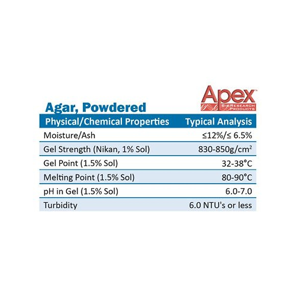 Apex Powdered Agar, 500g, Bacteriological Grade, 500g/Unit