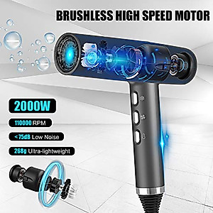 slopehill Hair Dryer with Unique Brushless Motor | Intelligent Fault Diagnosis | Innovative Microfilter | Oxy Active Technology | Led Display (Gray)