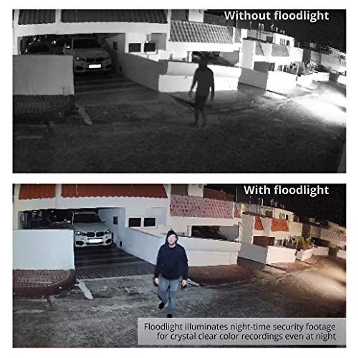 Wasserstein 3-in-1 Wired Floodlight, Charger and Mount Compatible with Arlo Pro 3/Pro 4 & Arlo Ultra/Ultra 2-2000 Lumens Floodlight (White) (Arlo Camera NOT Included)