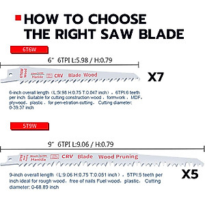 Hanida 9-Inch 5-Pack and 6-Inch 7-Pack Wood Pruning Saw Blades for Reciprocating/Sawzall Saws - 12 Pack