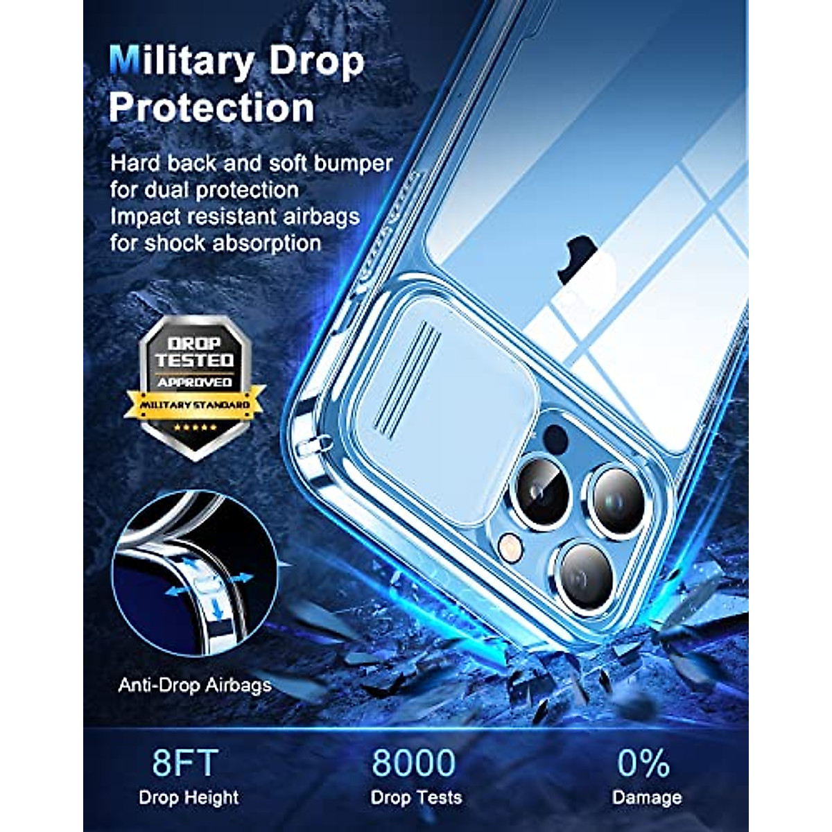 Simtect for iPhone 13 Pro Max Case with Camera Cover for iPhone 12 Pro Max Case Crystal Clear & Not-Yellowing Slim Miltary Shockproof Protective Phone Case for iPhone 13 Pro Max & 12 Pro Max (Clear)