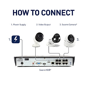 Swann Security Cat5 Ethernet Cable, NVR Extension Cord for PoE Camera, 100 Ft/30M, SWNHD-30MCAT5E