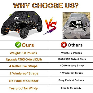 4-6 Seaters UTV Covers Waterproof Outdoor,Heavy Duty Fadeless Oxford Cloth,Windproof All Weather Side by Side Covers Accessories for Polaris RZR Can-Am Yamaha Honda,157Lx59Wx71H Inches