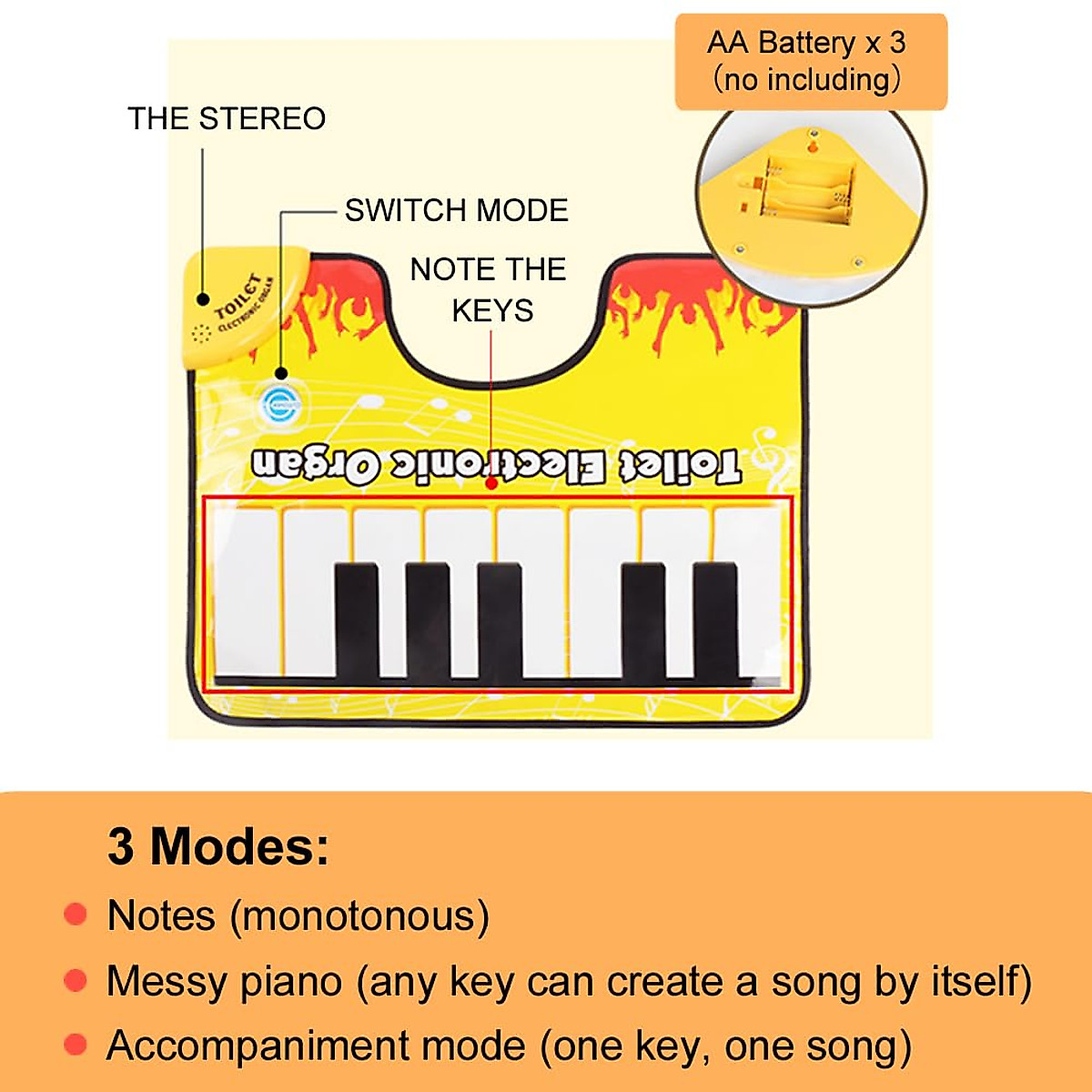 Artistic Piano Sounding Carpet for Bathroom,Toilet Piano Mat,Toilet Electronic Organ Musical Piano Keyboard Floor Mat for Potty,Novelty Potty Piano Sounding Rug,Floor Mat with Piano Sound for Potty
