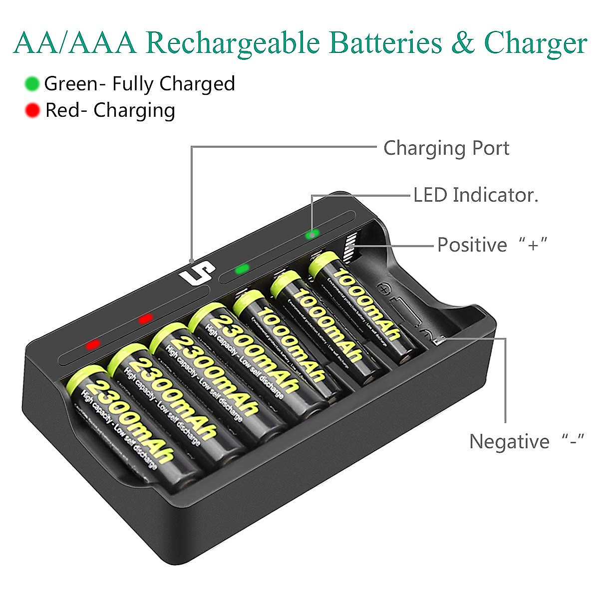 LP AA AAA Battery Charger Pack, 8 Slot Charger & 2300mAh AA (4-Pack) & 1000mAh AAA (4-Pack) Ni-MH Rechargeable Battery for Wireless Mouses, Kids Toys, Remotes, Microphones, Game Controllers & More