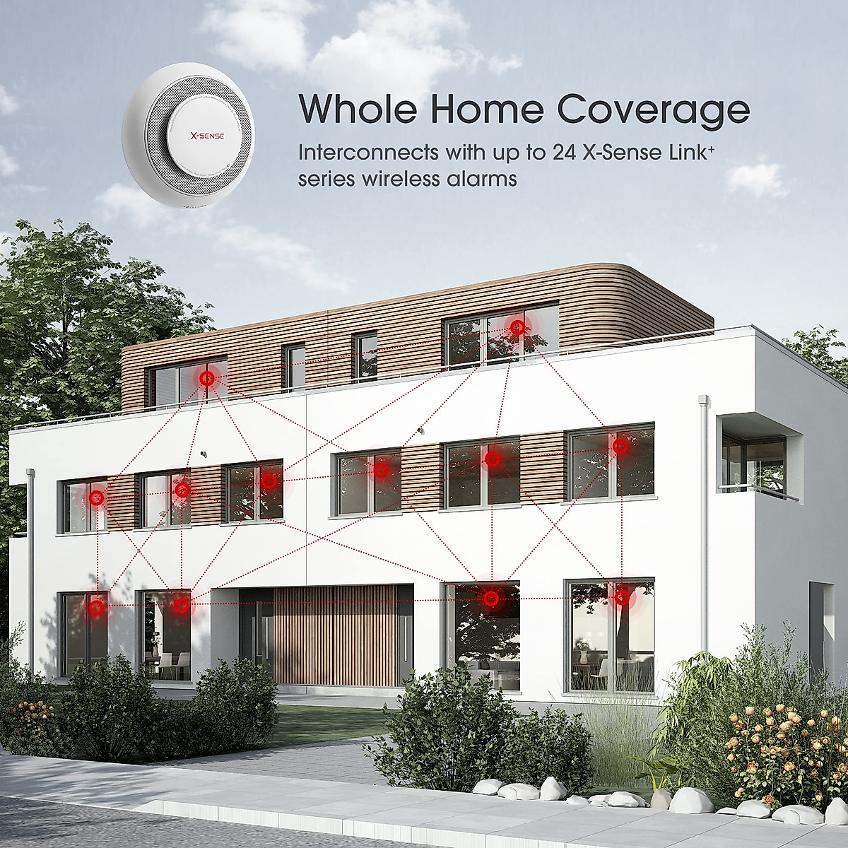 X-Sense 10 Years Battery Wireless Interconnected Combination Smoke and Carbon Monoxide Detector Alarm with Over 820 ft Transmission Range, Large Silence Button, XP01-W, 3-Pack