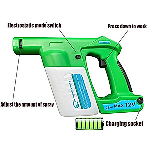 Intelligent Electrostatic Sprayer, 360 Cover ULV Atomizer, Cordless Sanitizer Sprayer with Adjustable Particle Size, Disinfectant Mini Fogger Machine for Touchless Sanitization, Plant Water Mister