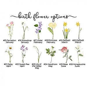 Personalized Grandma's Garden Platter,Custom Birth Month Platter with Grandchild's Name,Personalized Family Platter,Unique Mother's Day Gift for Grandma Mom,20cm*30cm(STYLE3)