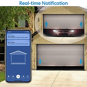 LoraTap Smart Garage Door Opener with Wireless Remote, Alexa & Google Assistant Compatible, Real-Time Alerts, Easy Installation
