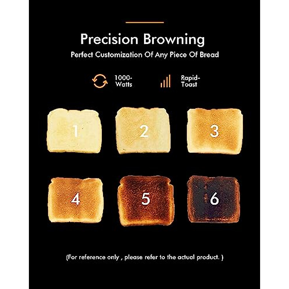 2 Slice Toaster, Wide Slots,High Lift, Auto-Off, & Frozen Modes for Toast, Bagels, Waffles & Fruity Breads, Modern Sleek Design, Easy-Clean Crumb Tray, Green