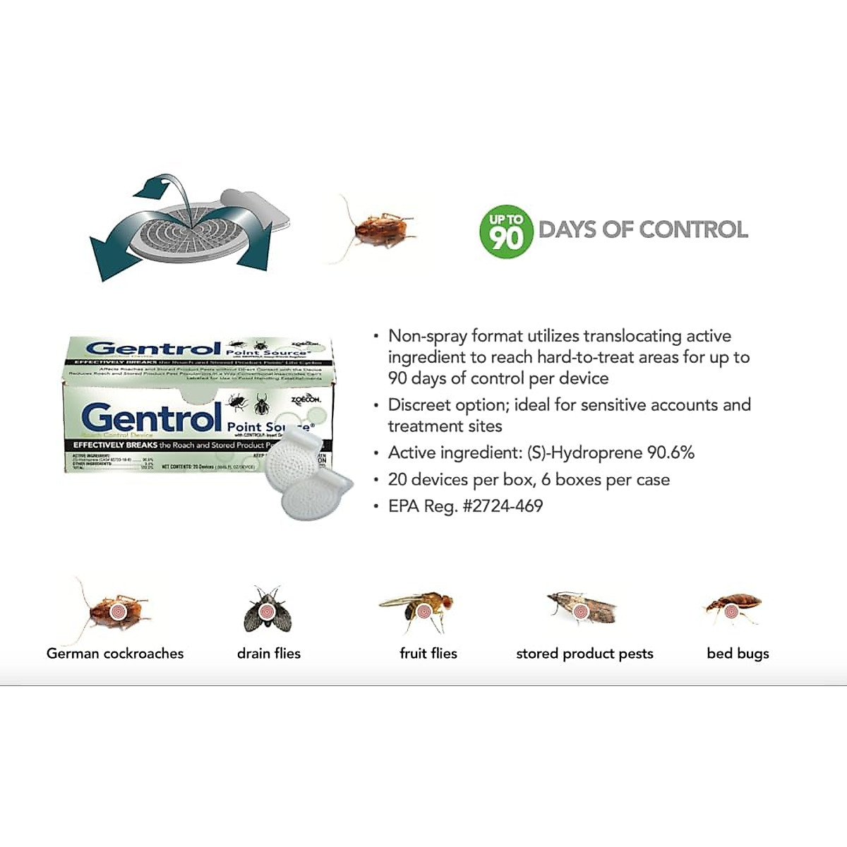 Gentrol Point Source IGR Discs ZOE1007 (20 Pack) German Cockroach Growth Regulator - with USA Supply Gloves & Pest Identification Card - Product is Non-perishable