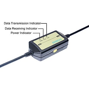 Twinkle Bay PLC Programming Cable Compatible with AB USB-1747-CP3 SLC 5/03 5/04 5/05