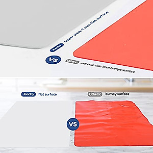 AECHY Extra Large Silicone Mat 36”x24”x0.08”, Multipurpose Silicone Mat Thick Heat Resistant Mat Shipped Rolled Up Kitchen Counter Mat Waterproof Nonslip Silicone Mats for Kitchen Counter Translucent