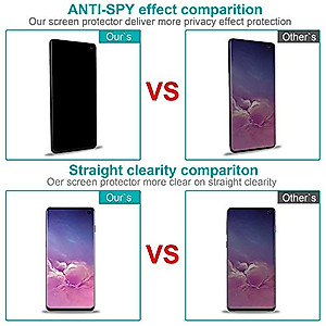 [2 Pack] YWXTW Galaxy S10 Plus Privacy Screen Protector, Tempered Glass Anti-Spy 9H Hardness Black Film for Samsung Galaxy S10 Plus, 3D Touch Anti-Peek Anti-Scratch Bubble Free Easy Install