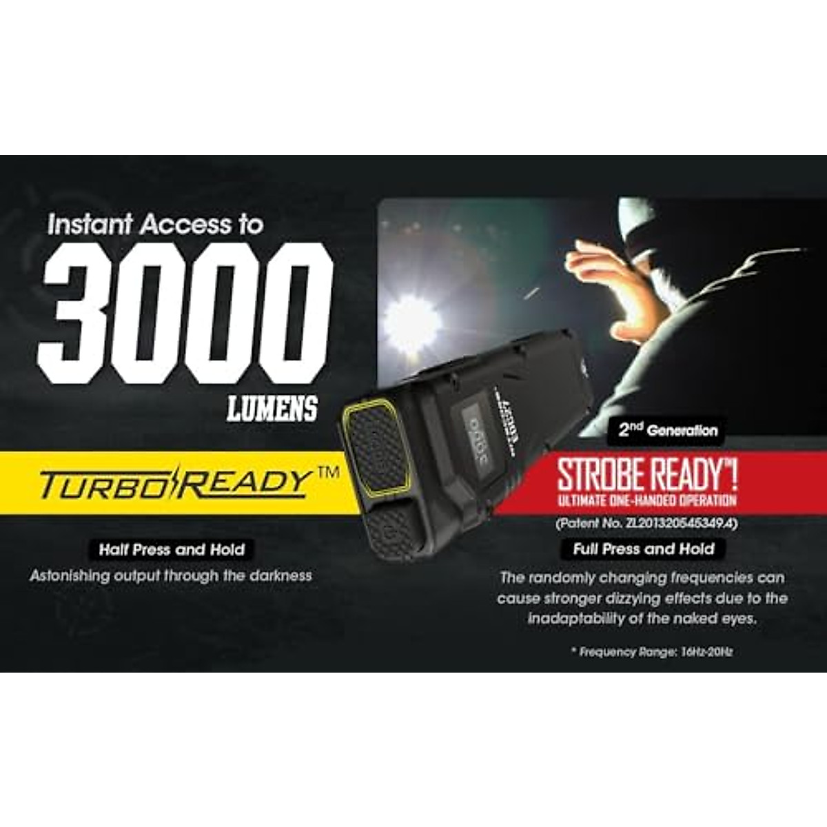 Nitecore EDC27 Every Day Carry Rechargeable Flashlight - 3000 Lumens w/Eco-Sensa USB-C Charging Cable