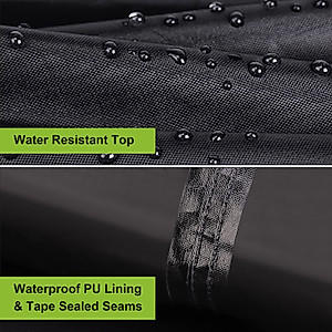 Yougfin Round Patio Table Cover, 420D Patio Furniture Covers Waterproof, Outdoor Table and Chairs Cover, 72''D x 28''H …