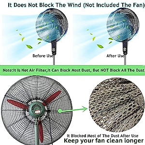 24 Inch Fan Cover, 2 PACK 24" Pedestal Fan Dustproof Cover for Kids Children Finger Protection,Fan Mesh Cover for 24~26 in Stand Up Round Fan for Garden Home Office Shop Playground,Washable,Reusable