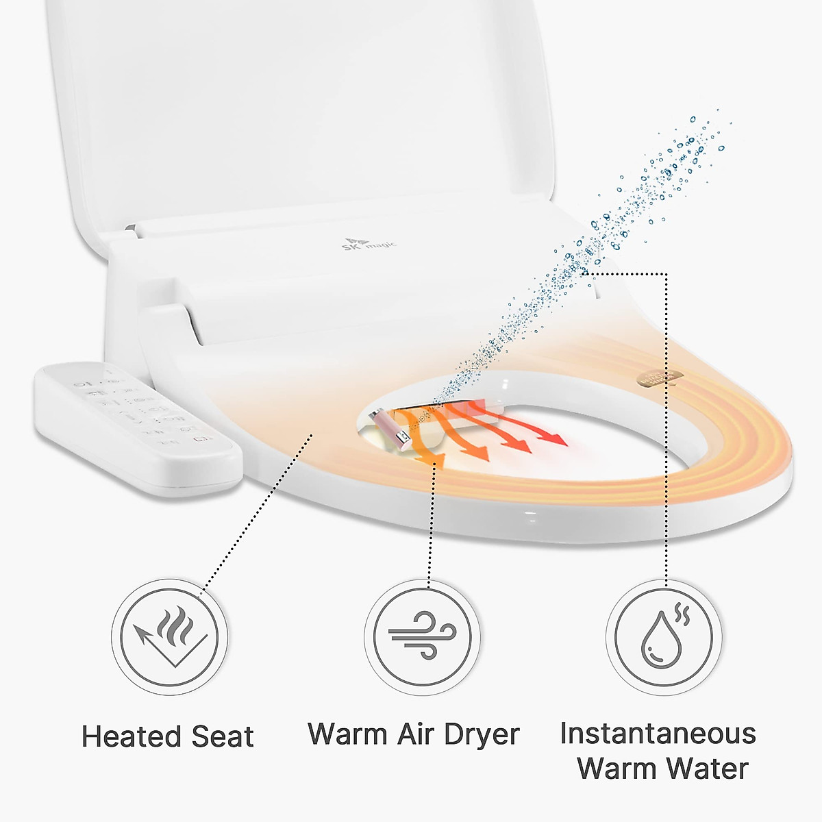 SK magic BID-018D Electric Bidet Toilet Seat Elongated| Adjustable Warm Water, Warm Air Dryer| 360° Self-Cleaning Nozzle| Easy Installation| Heated Toilet Seat