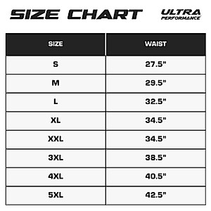 Ultra Performance 5 Pack Mens Shorts, Athletic Gym Shorts Workout Basketball Shorts for Men, 3X