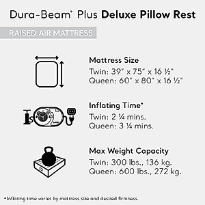 Intex 64135ED Dura-Beam Plus Deluxe Pillow Rest Air Mattress: Fiber-Tech – Queen Size – Built-in Electric Pump – 16.5in Bed Height – 600lb Weight Capacity