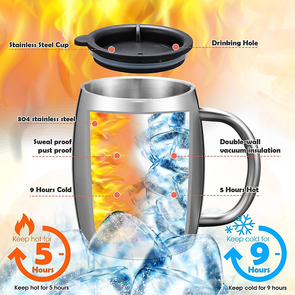 Vesici 4 Pcs Coach Appreciation Gifts 16 oz Insulated Travel Coach Mug Stainless Steel Coffee Tumbler Double Wall Cup for Men Women Soccer Football Basketball Thank You Gifts(Silver)