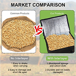 3Pcs Wood Pellet Storage Containers, 20LBs Pellet Containers for Grill Pellet, Nonwoven Fabric Charcoal Container Waterproof Storage, Smoker Pellet Storage for Outdoor Camping BBQ Wood Carrying