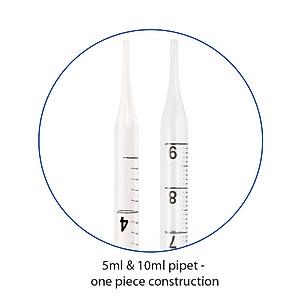 Olympus 1ml Serological Pipets, Individually Wrapped, Sterile, 800 Serological Pipettes/Unit