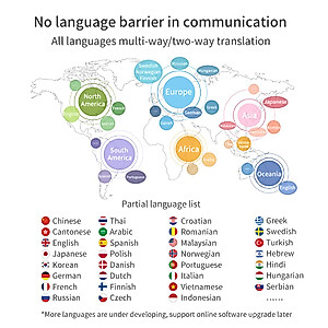 XUPURTLK Language Voice Translator Device Real Time 2-Way Translations Supporting 72 Languages for Travelling Learning Shopping Business Chat Recording Translations (Bluetooth) (G5)