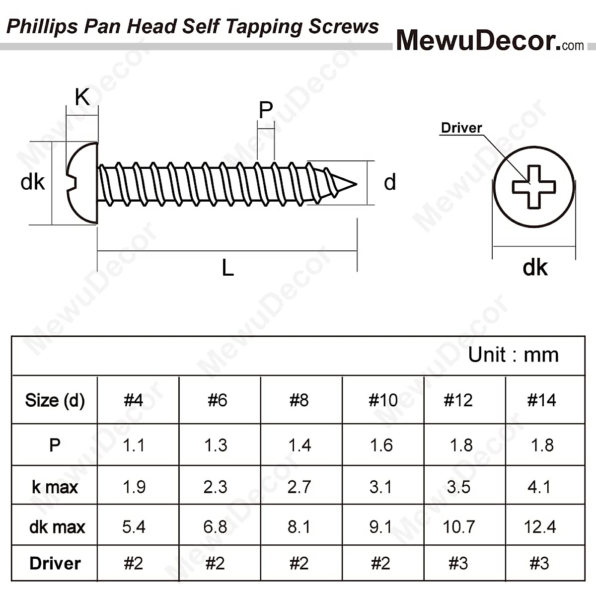#8 x 3/4" Pan Head Self Tapping Screws Sheet Metal Wood Screws, 304 Stainless Steel 18-8, 100 PCS