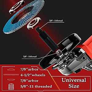 5/8"-11 Angle Grinder Extension Shaft 5/8"-11, Angle Grinder Lengthen Connecting Rod, 2 Pack 80 mm*1/120 mm*1 Thread Angle Grinder Extension Connecting Rod for Polisher and Angle Grinder