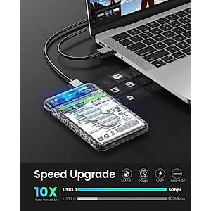 ORICO 2.5 inch External Hard Drive Enclosure USB 3.0 to SATA III Tool-Free Clear Hard Disk Case for 7mm 9.5mm SATA HDD SSD Max 6TB Support UASP (2139U3)